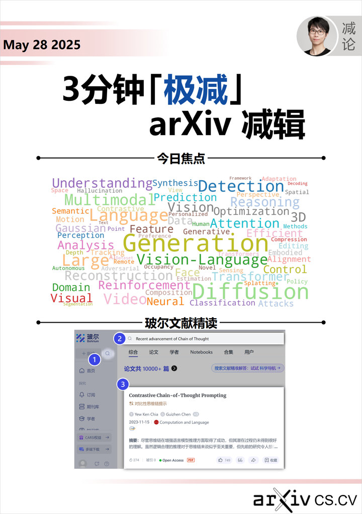 【5.28-arXiv】清华大学发布SageAttention2++！ - 知乎