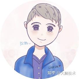 心理学系列软件：PsychoPy 安装教程！ - 知乎