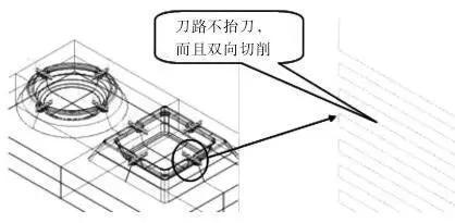 UG、Mastercam、Cimatron三大软件横评 - 知乎