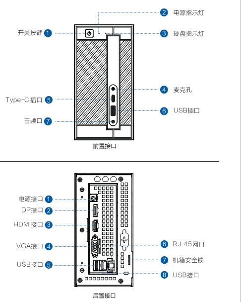 海鲜市场大量流deskmini H310,只要两张原生支持8-9代U，可以魔改BIOS上至强 - 知乎