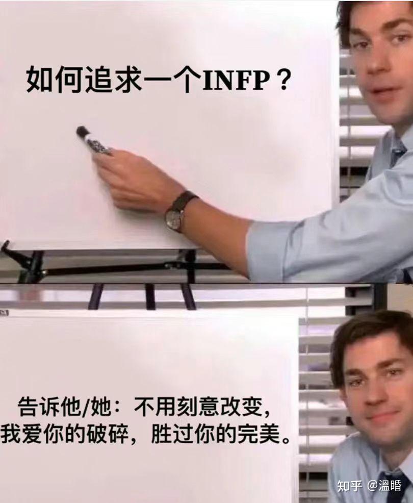 100％剖析"小蝴蝶":infp人格 - 知乎