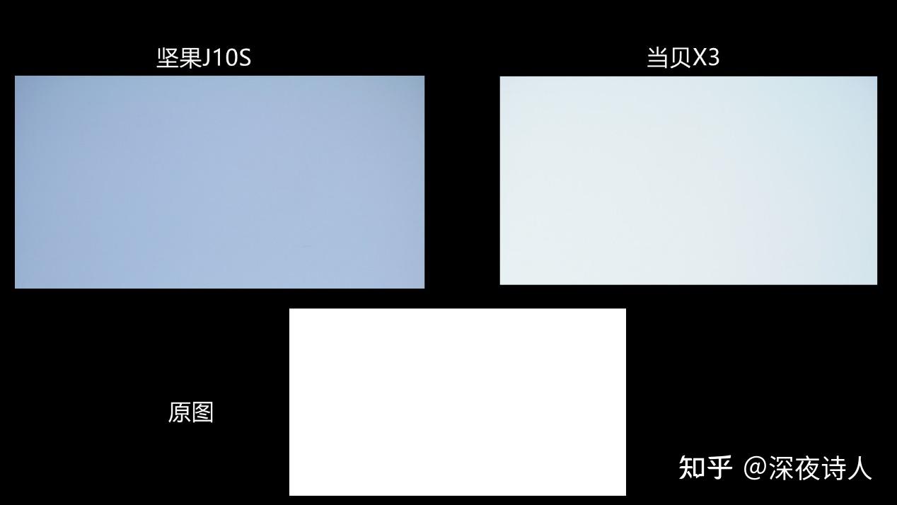 徕卡调色真的有那么好吗？坚果J10S对比当贝X3画质实测 - 知乎