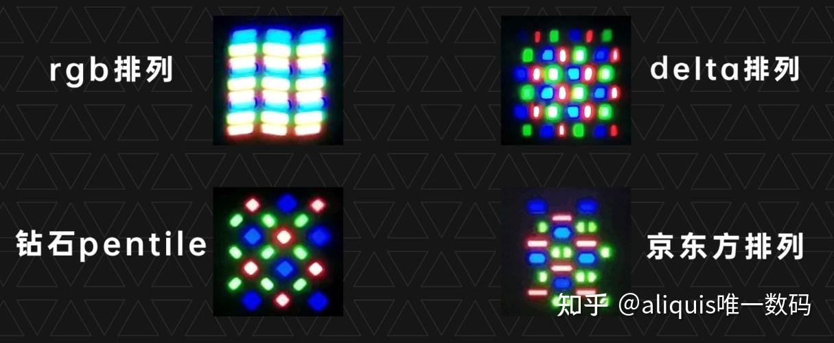 三星E4/E5/E6哪款屏幕好？为什么高端手机都用三星屏幕？ - 知乎