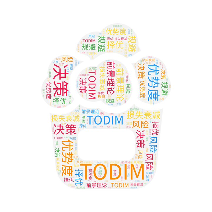 TODIM方法步骤与MATLAB代码实现 - 知乎