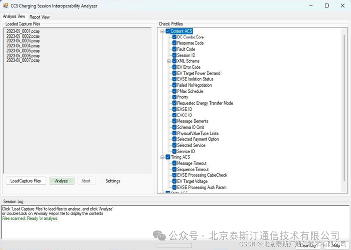 IEEE 1547 标准发展简介 - 知乎