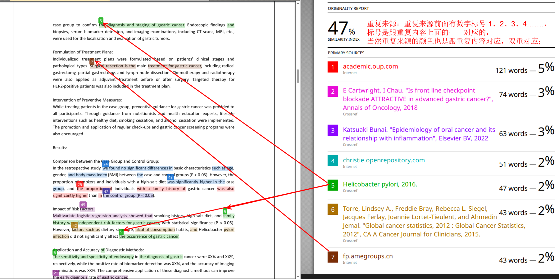iThenticate的PDF检测报告怎么看，报告解读 - 知乎
