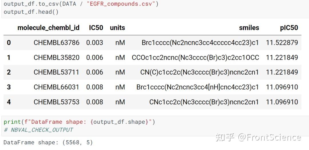 化合物数据采集（ChEMBL） - 知乎
