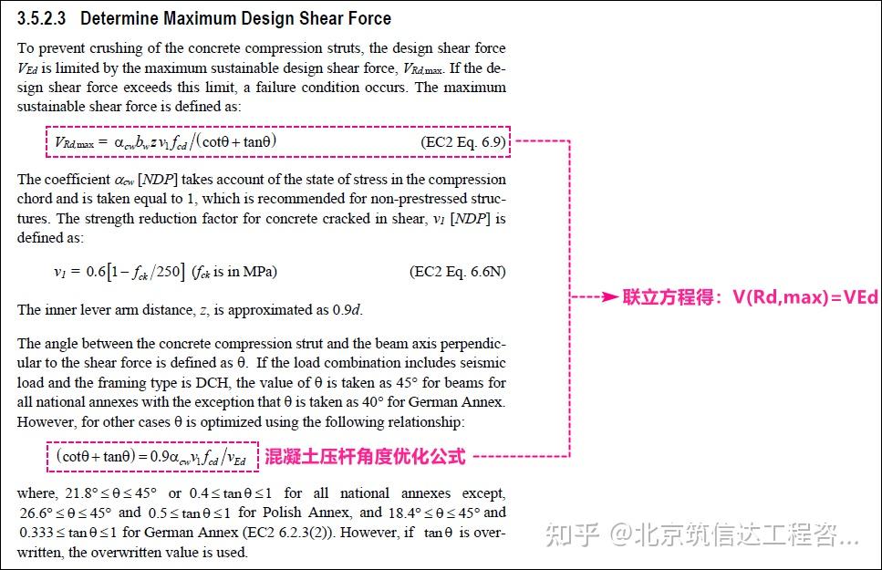 【ETABS】欧标抗剪设计参数θ - 知乎