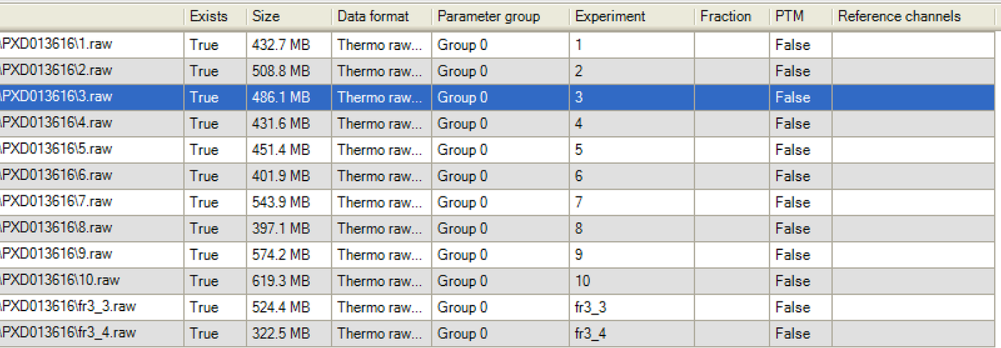MaxQuant 用于对大型 SILAC 数据集进行深入分析 - 知乎