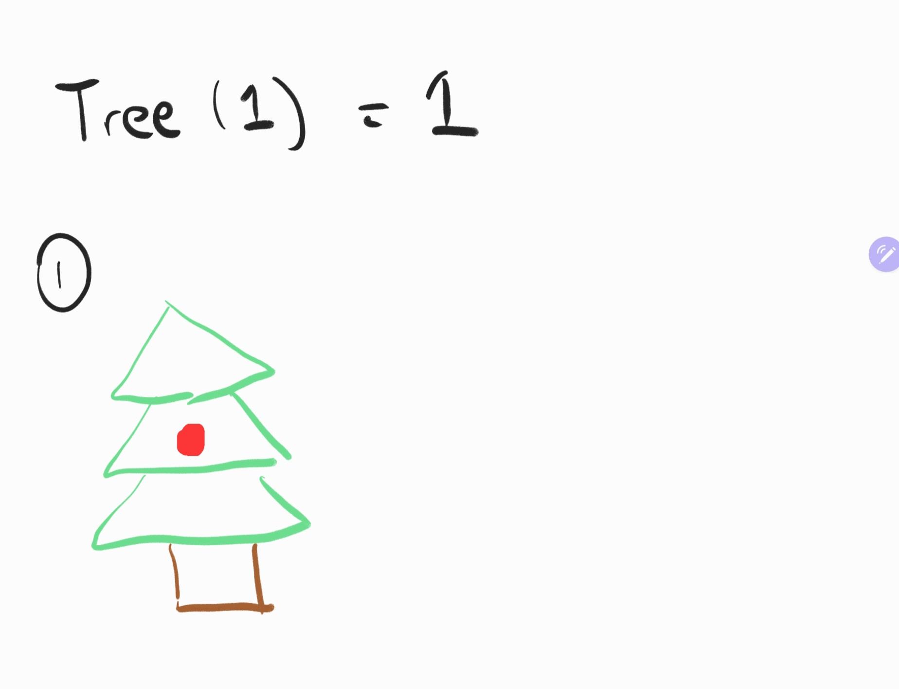 能通俗地解释一下TREE（3）吗? - 知乎