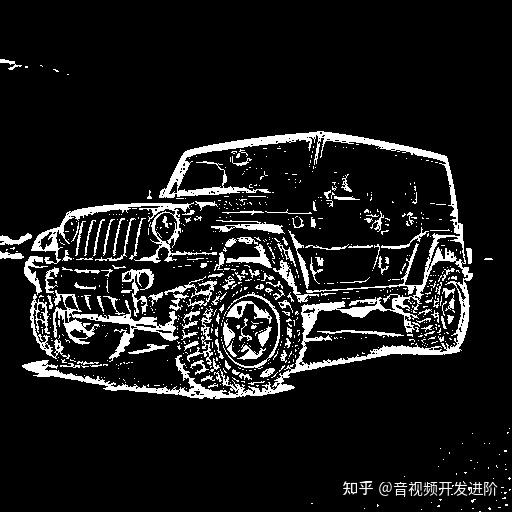 【AIGC】WebUI 教程（13）：使用 ControlNet 精细控制生成结果 - 知乎