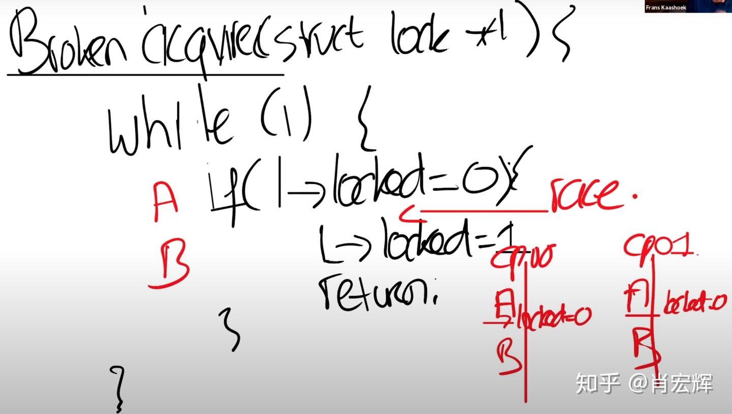 10.7 自旋锁（Spin lock）的实现（一） - 知乎