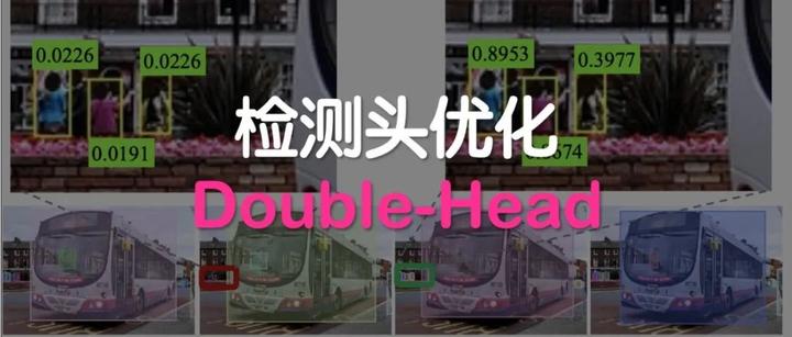 Double-Head:重新思考检测头，提升精度（附原论文下载） - 知乎
