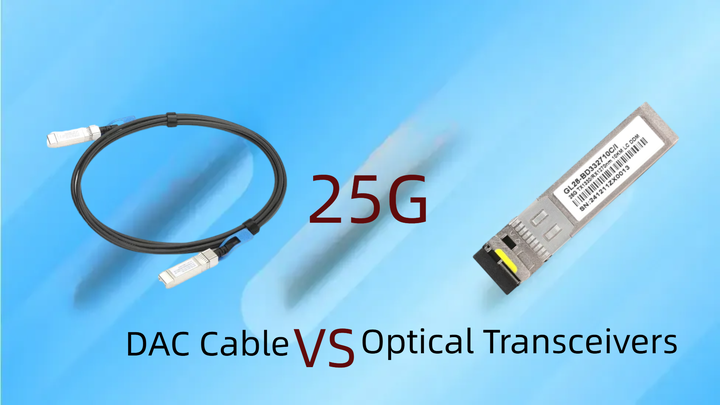 25G DAC vs 光模块，价格差背后的真相！ - 知乎