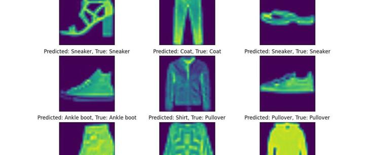 深度学习11：从零实现softmax回归：Pytorch框架下的深度解析与实战 - 知乎