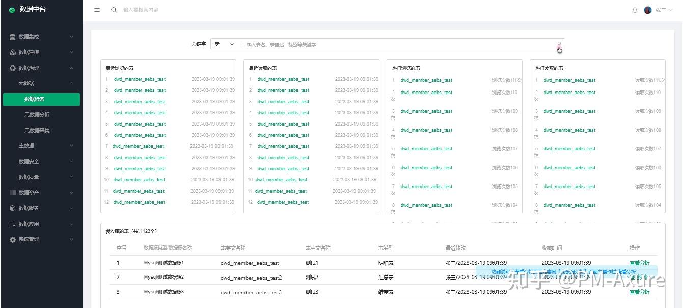 数据中后台、数据集成、数据源管理、数据建模、数据治理、数据资产、数据服务、数仓设计、数仓分层、数据集市、数据标准、模型设计、元数据、数据指标