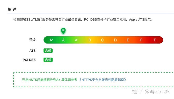 C++ Web 框架 Paozhu 发布 1.7.2 版本 - 知乎