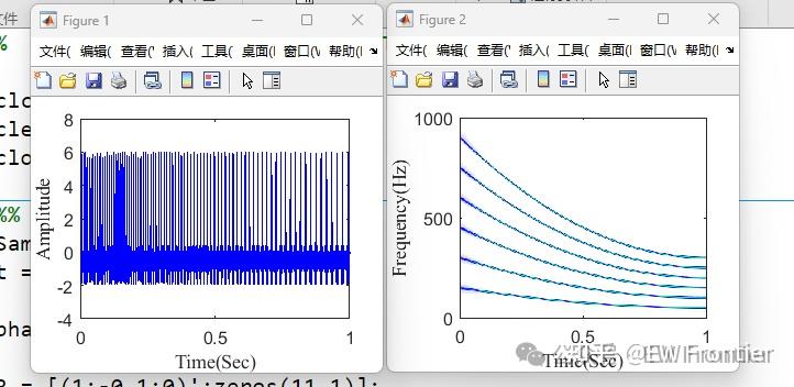【时频转换】参数化重采样时频变换PRTF【附MATLAB代码】 - 知乎