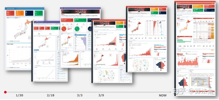 Shiny，一个超酷的 Python 库 - 知乎