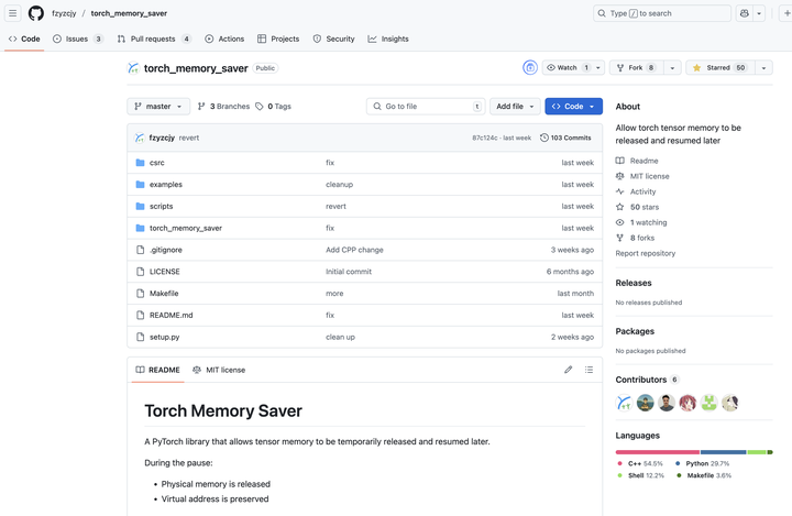 基于 torch-memory-savor 浅析 CUDA Graph - 知乎