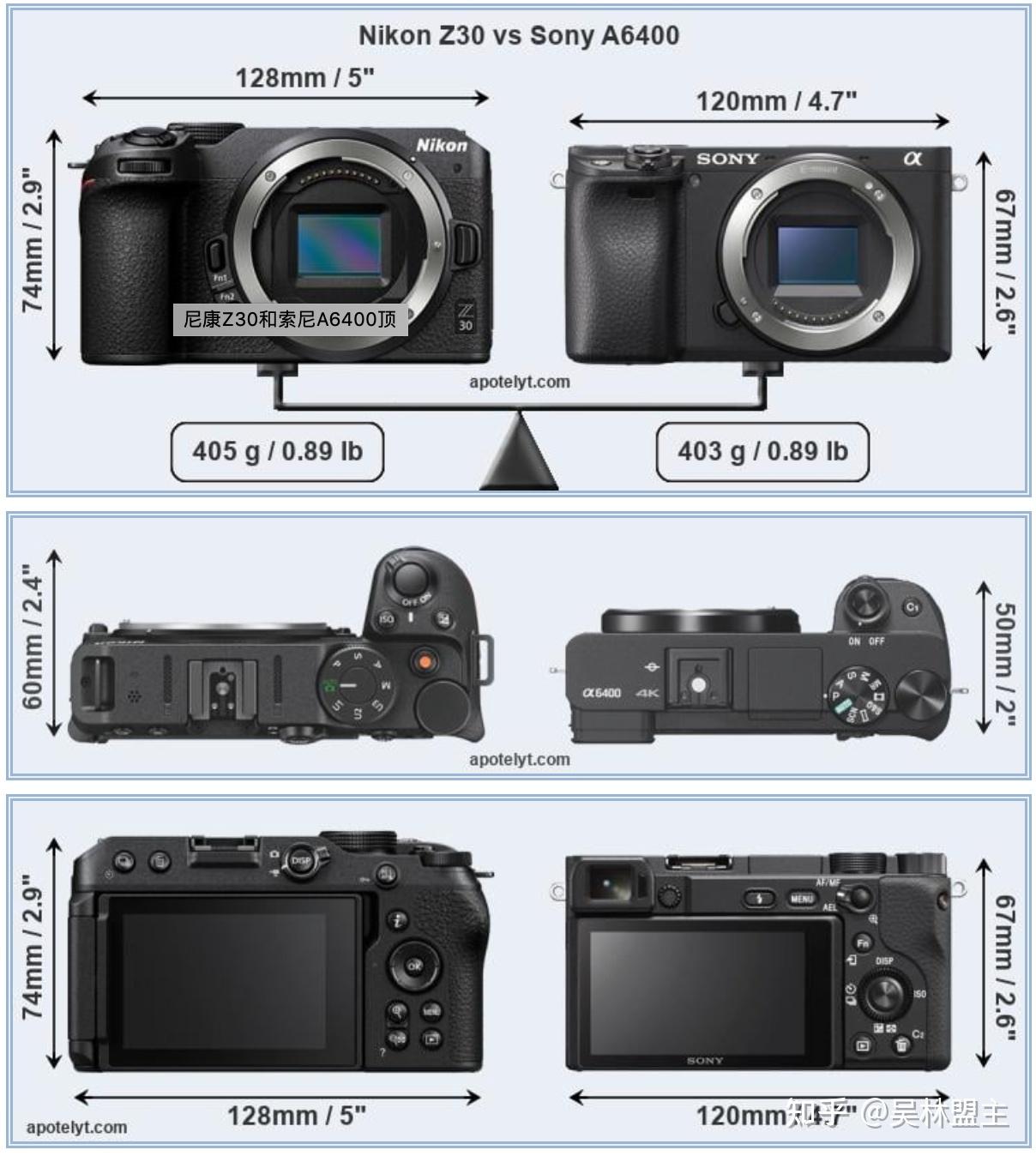 索尼的a6400和尼康z30如何选？