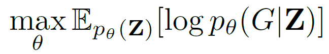 Graph-wise Common Latent Factor Extraction for Unsupervised Graph Representation Learning - 知乎