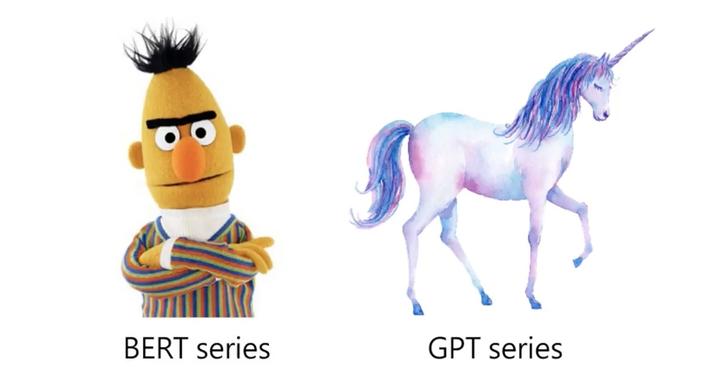 Self-Supervised Learning (by Hung-yi Lee) - 知乎