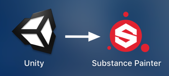 Substance Painter中实现Unity Shader效果 - 知乎