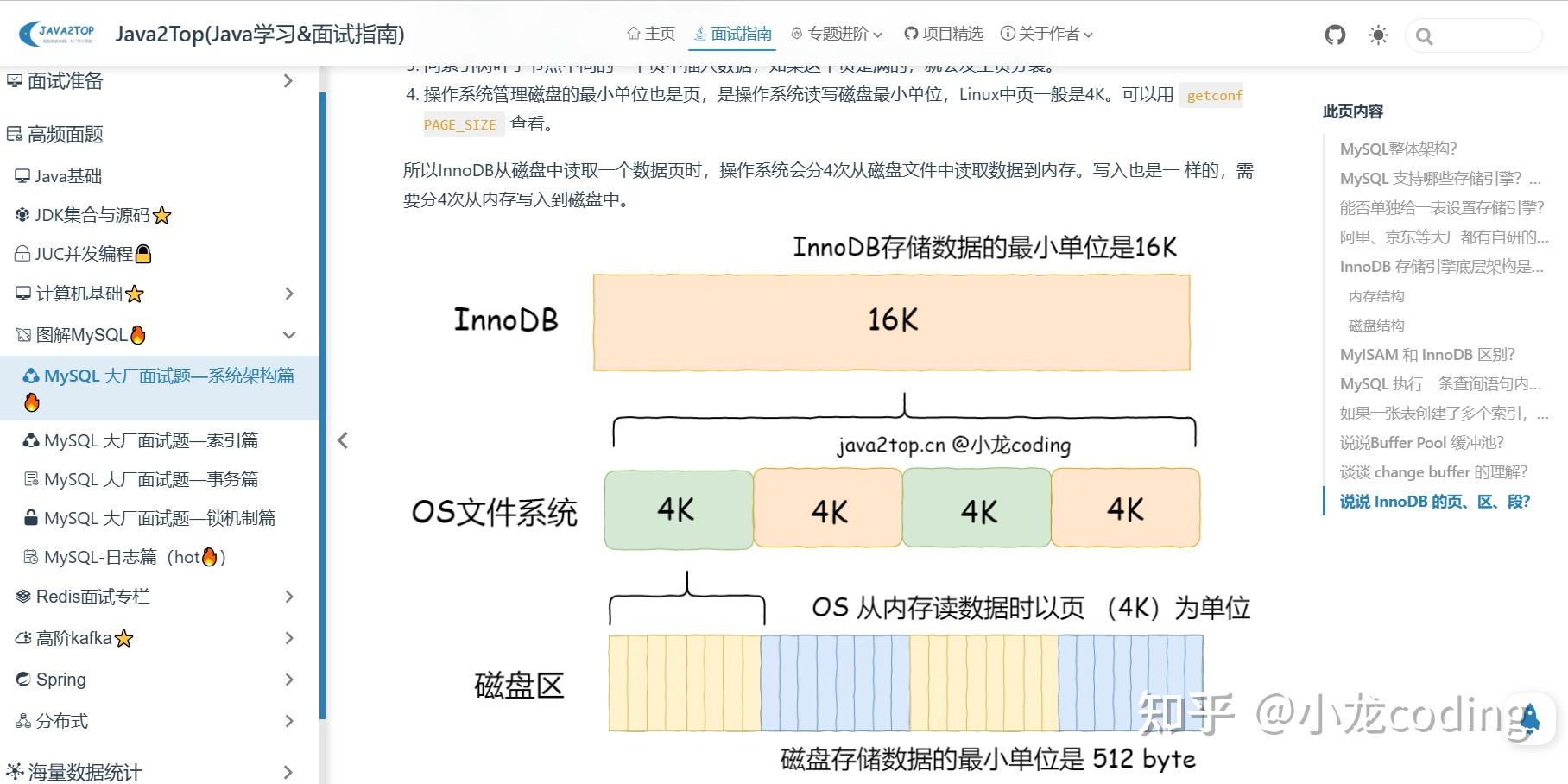 强烈推荐！15 个 Github 顶级 Java 面试教程类开源项目推荐！ - 知乎