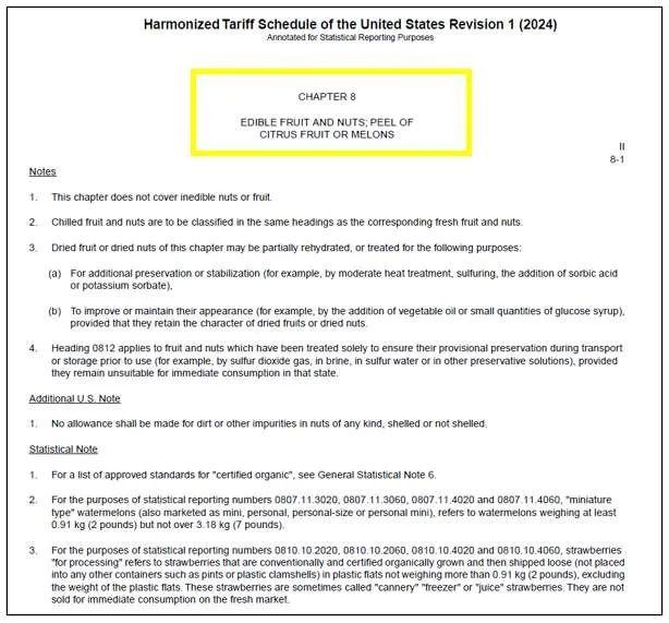 Nomenclature Structure | HTS 命名规则结构 6 - 知乎