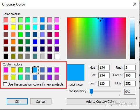 一文搞定GraphPad批量处理图片样式办法---图片格式刷 - 知乎