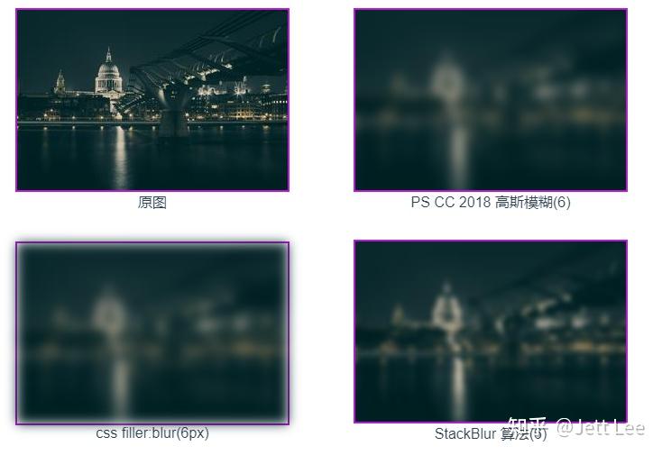🖼️web中高斯模糊(Gaussian blur)的差异 - 知乎