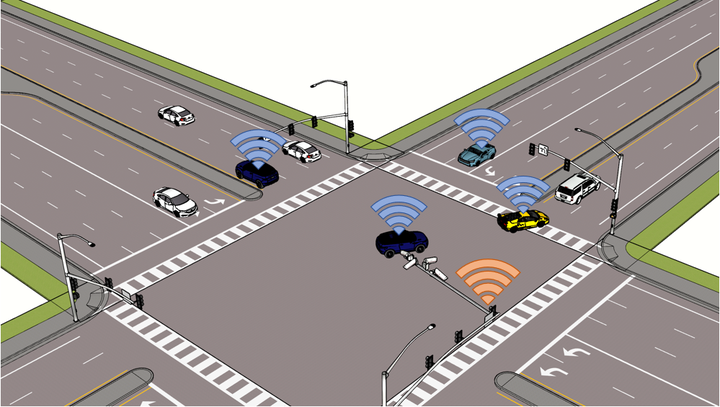 协同感知（Collaborative Perception）近期工作汇总梳理（2022下~202304） - 知乎