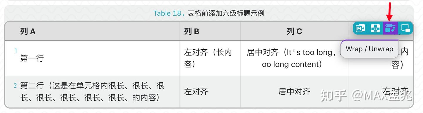 Markdown表格助手（复制/十字光标/换行/画中画）-优雅好用的Typora主题与增强插件VLOOK™ - 知乎