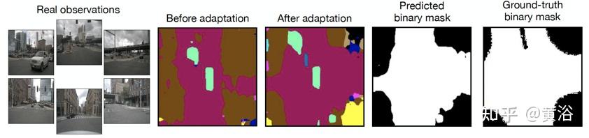 自动驾驶感知中BEV的景物表示方法（上） - 知乎