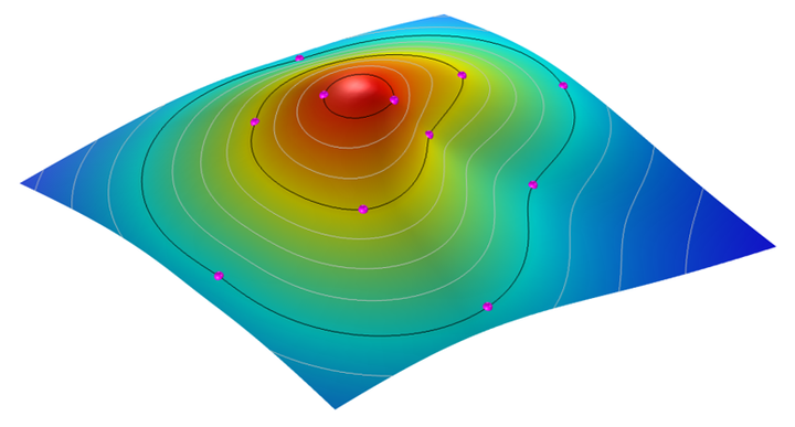 如何在 COMSOL 中生成光滑曲面 - 知乎