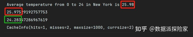 Python内置cache装饰器：让你的程序运行速度提升10000倍！ - 知乎