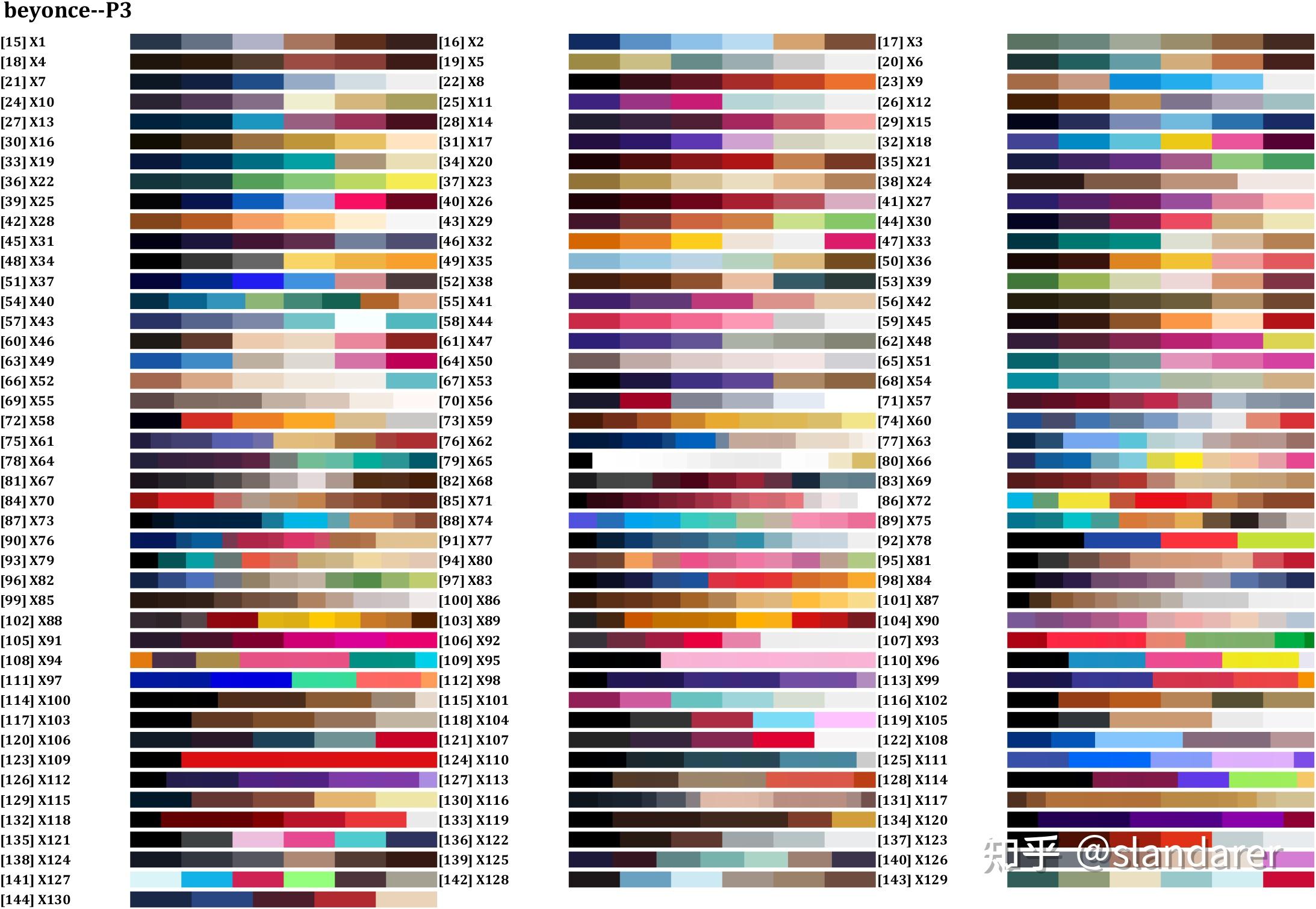 MATLAB | MATLAB配色不够用？近2000款配色来啦！ - 知乎