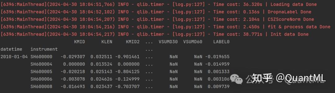 QuantML-Qlib开发版 | 直接读取pg/mysql/mongodb数据库 - 知乎