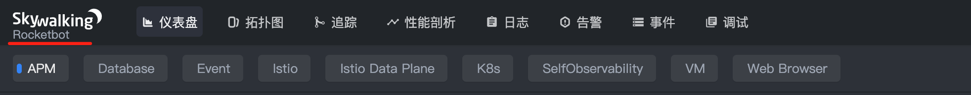 10分钟3个步骤集成使用SkyWalking - 知乎