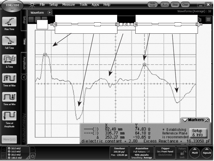 TDR是什么? 一文掌握TDR测量原理 - 知乎