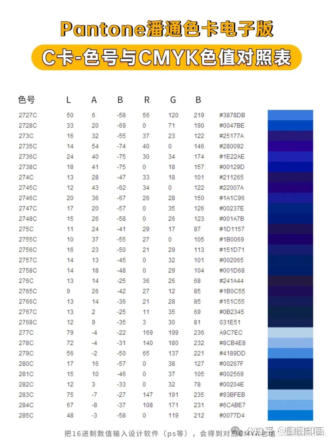 告别色差烦恼！潘通色卡电子版大全+CMYK色值揭秘，设计师的必备神器！ - 知乎