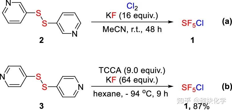 综述｜五氟硫基的合成策略：直接法 vs 间接法 - 知乎