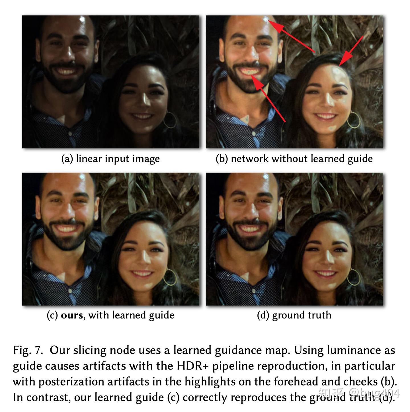 hdrnet,Deep Bilateral Learning for Real-Time Image Enhancement解读 - 知乎