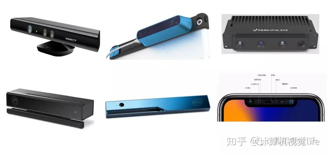 该如何从0(绝对的零)开始学习SLAM？ - 知乎