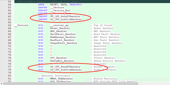 N32替换STM32，这些细节别忽略！ - 知乎