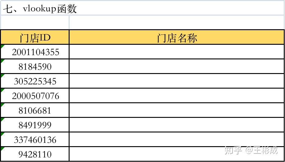 VLOOKUP函数和MID函数怎么复合使用? - 知乎