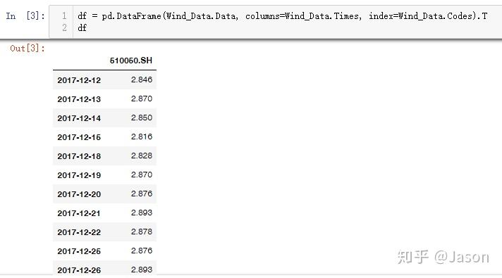 在Python中接入Wind数据 - 知乎