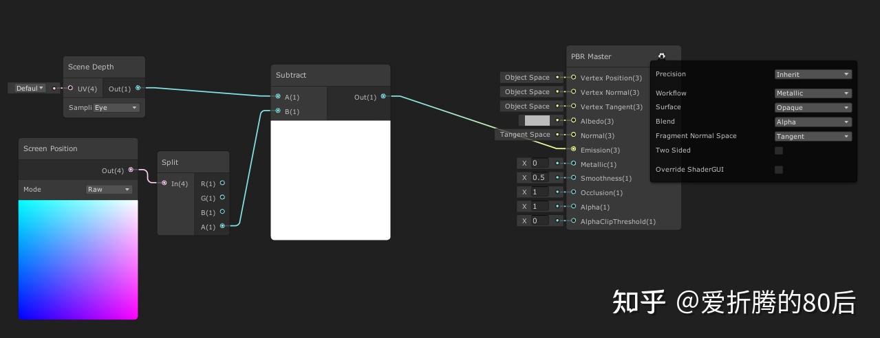 Shader Graph中的Scene Depth和Screen Position - 知乎