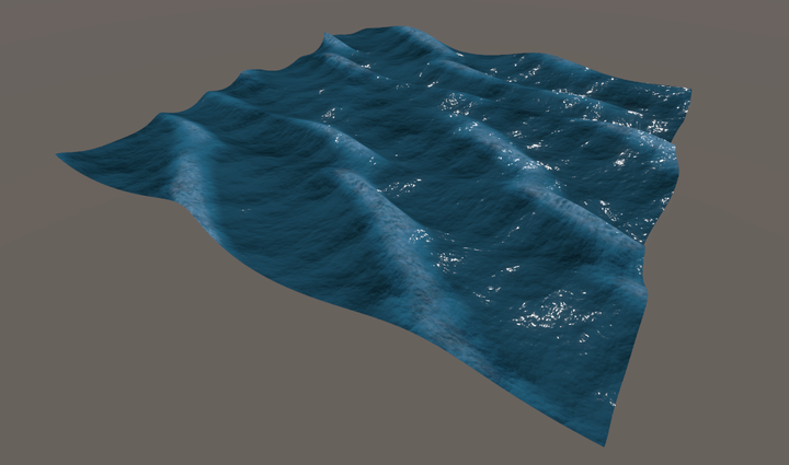 玩玩水儿——简易Gerstner波海面模拟 - 知乎